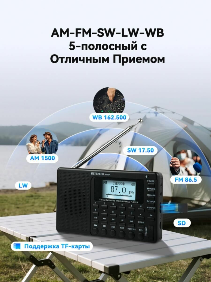 Магнитола — фото 1