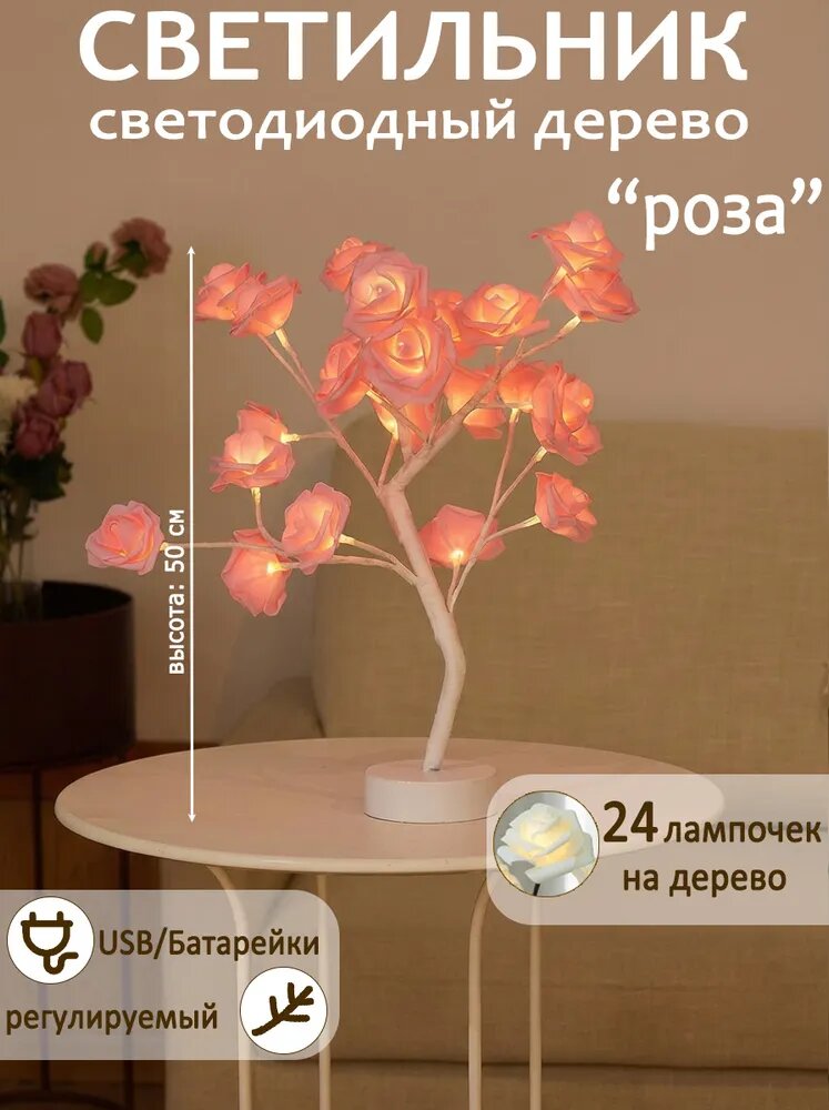 Светодиодная настольная лампа с питанием от аккумулятора /USB, сделай САМ светодиодное дерево