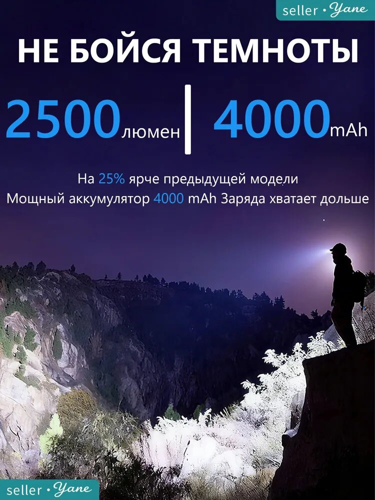 Olight Perun 2 Фонарь-прожектор 2500 люмен 166м дальность света IPX8 Темно-зеленый — фото 1