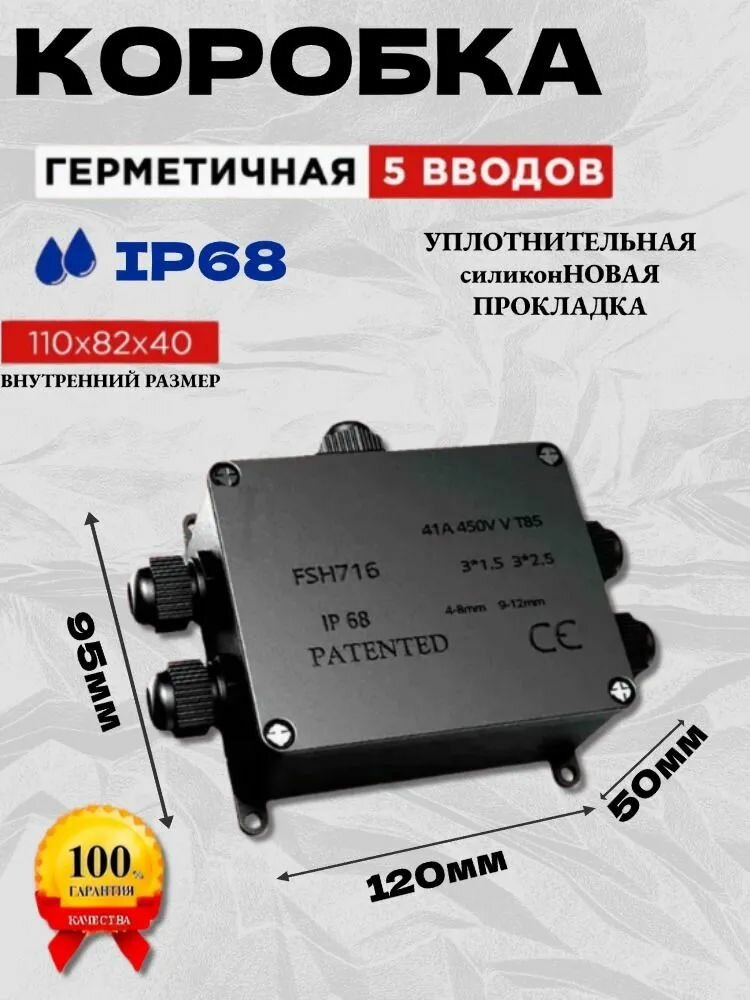 Распределительный щит