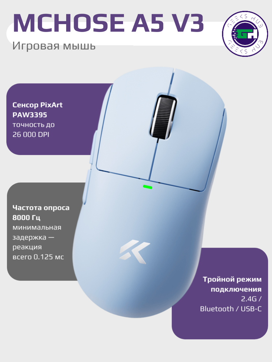 Беспроводная игровая мышь MCHOSE A5 V3, голубая, до 26 000 dpi