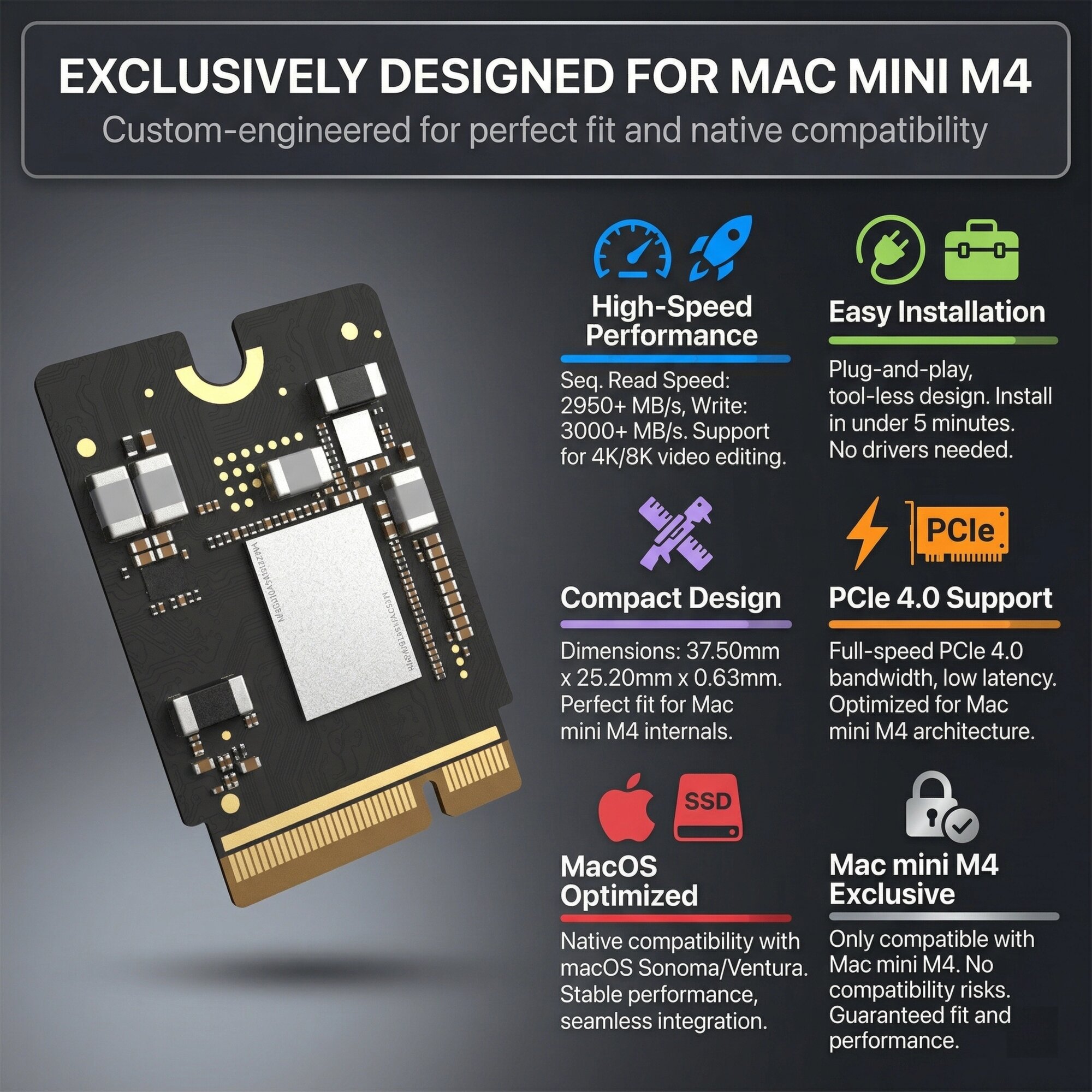 Внешний SSD для Mac Mini M4: собираем быстрый накопитель на 1TB своими руками