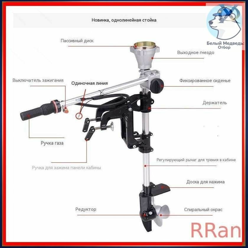 Насадка на триммер лодочный мотор (дейдвуд) для диаметра штанги 26 мм