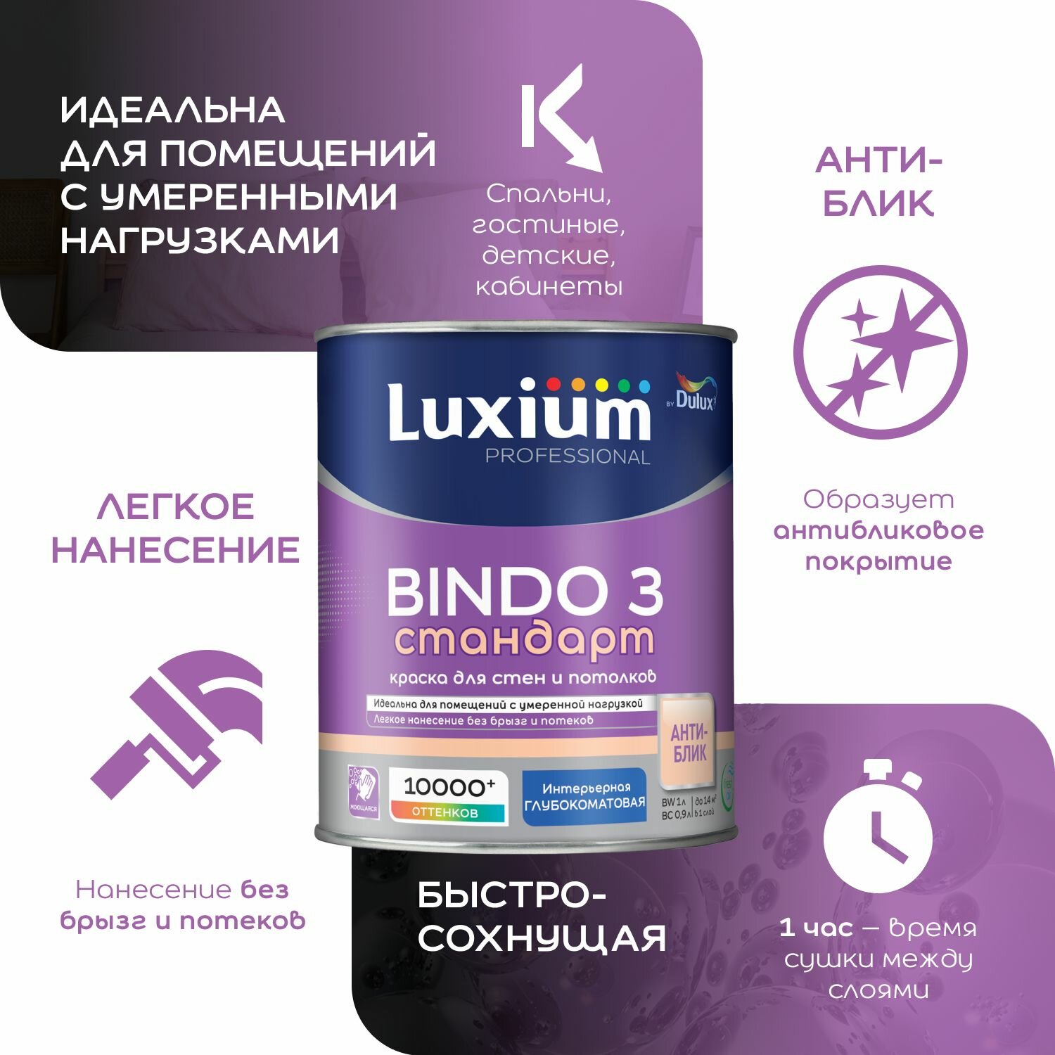 Краска для стен и потолков Luxium by Dulux Professional Bindo 3 глубокоматовая база BC прозрачная 0.9 л (без колеровки не использовать!)