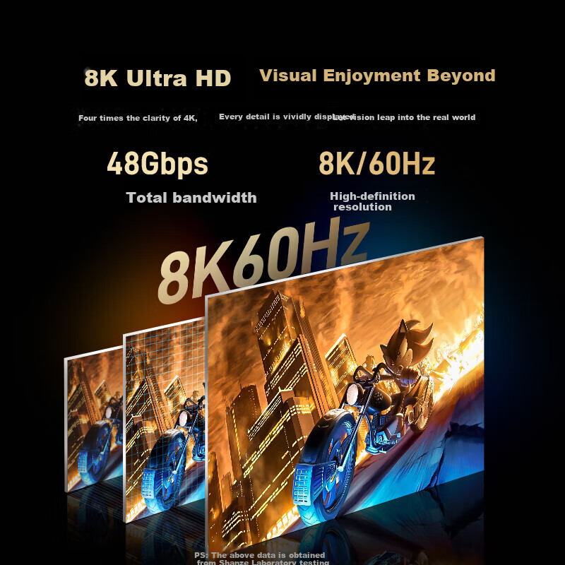 SAMZHE HDMI 2.1 волоконно-оптический кабель 3 м 8K60Hz 4K240Hz совместимый для ТВ/монитора/проектора Длина：3