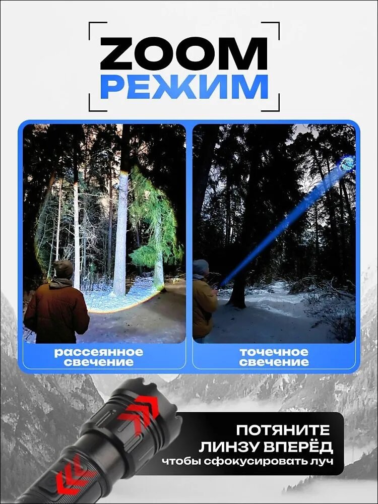 Фонарь ручной лазерный нового поколения с power bank 18650 аккумулятор — фото 1