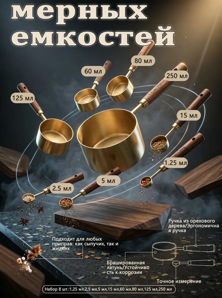 Емкость мерная, 1,25 мл, 2,5 мл, 5 мл, 15 мл, 60 мл, 80 мл, 125 мл, 250 мл, 8 шт
