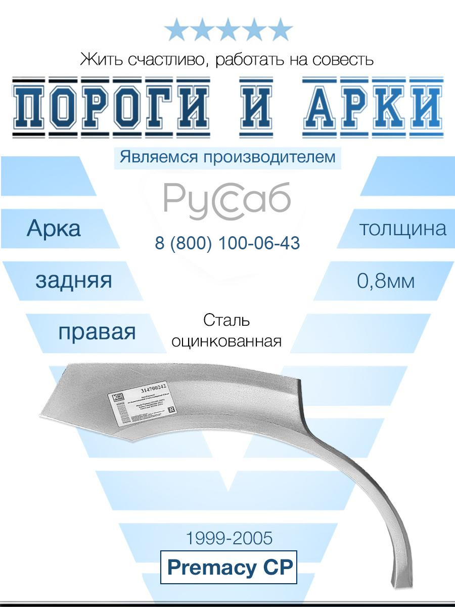 Арка правая для Mazda Premacy CP 1999-2005