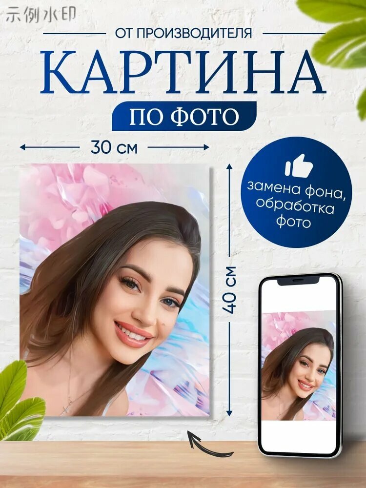 Картина на холсте 30x40 см