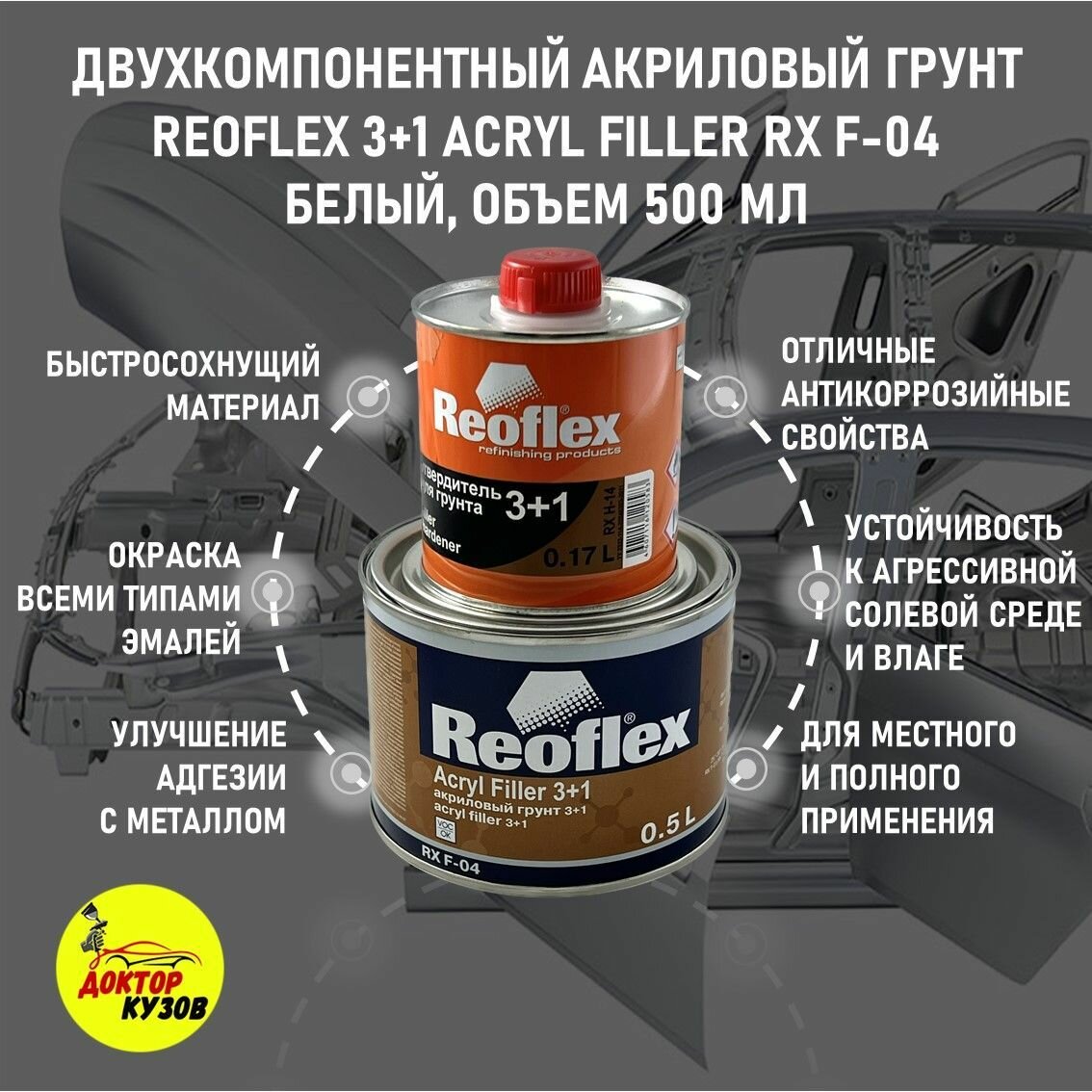 Акриловый грунт для авто Reoflex белый 0,5 л + отвердитель 0,17 л / Двухкомпонентный грунт для автомобиля 3+1 Acryl Filler RX F-04