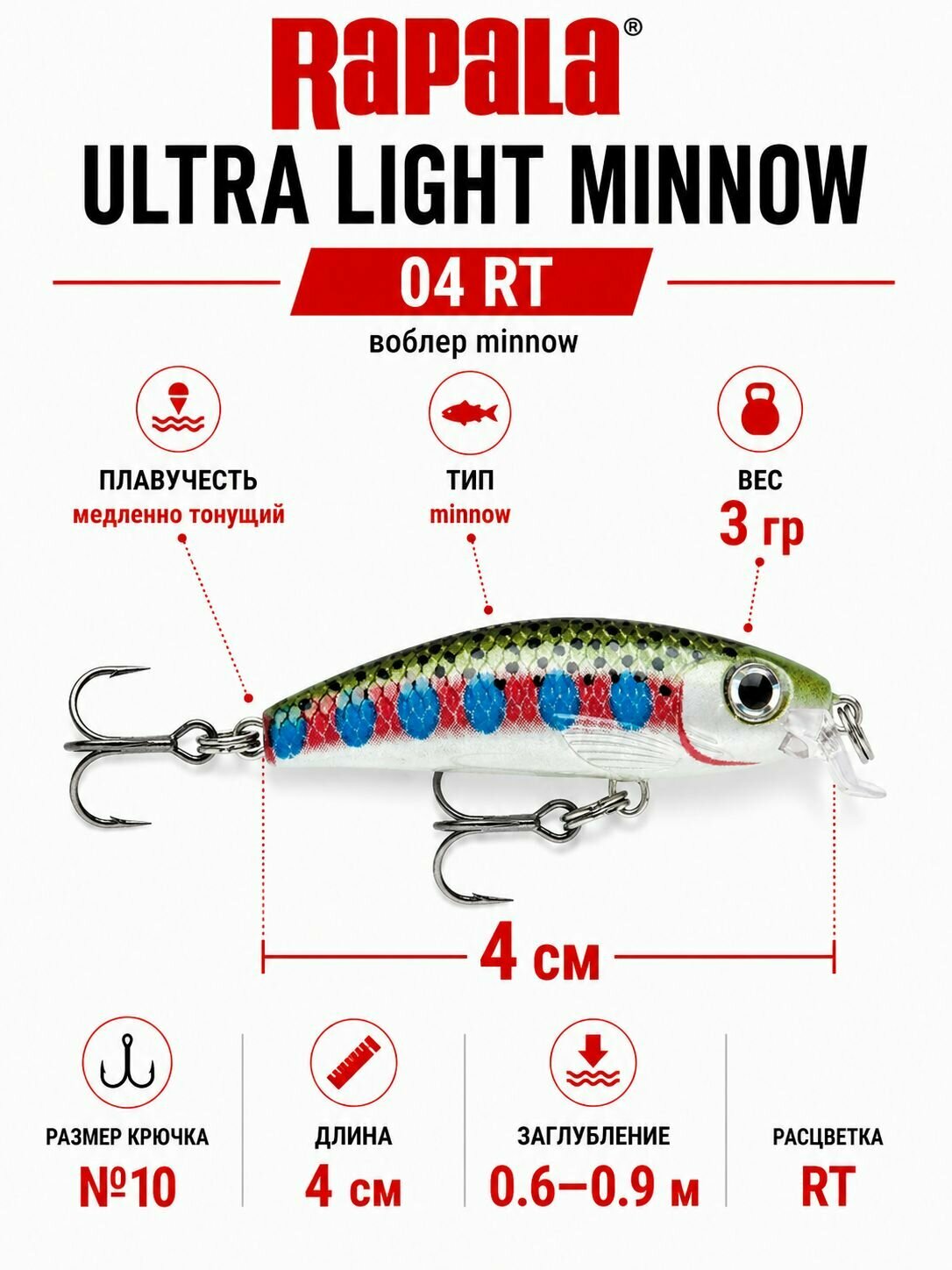 Воблер RAPALA Ultra Light Minnow 04 RT медленно тонущ. 0,6-0,9м, 4см, 3гр.