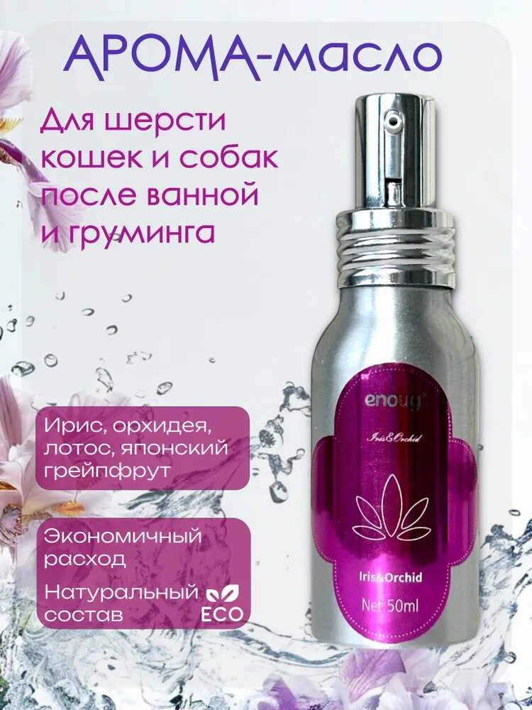 Парфюм для животных