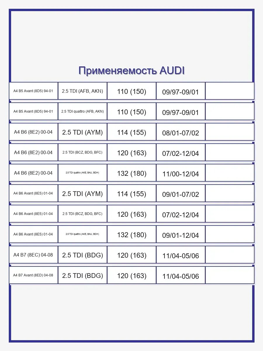 Уплотнительное кольцо — фото 1