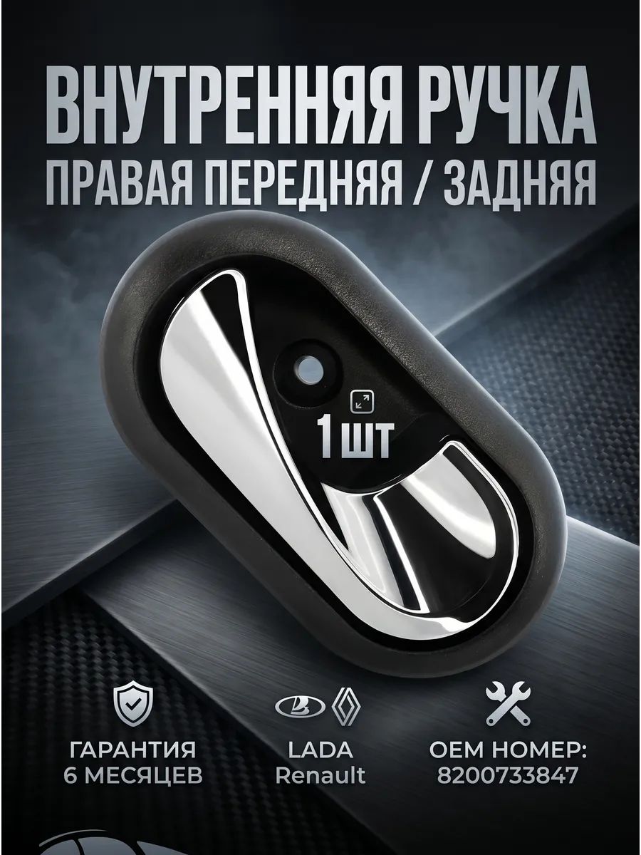 Ручка двери правая для Renault