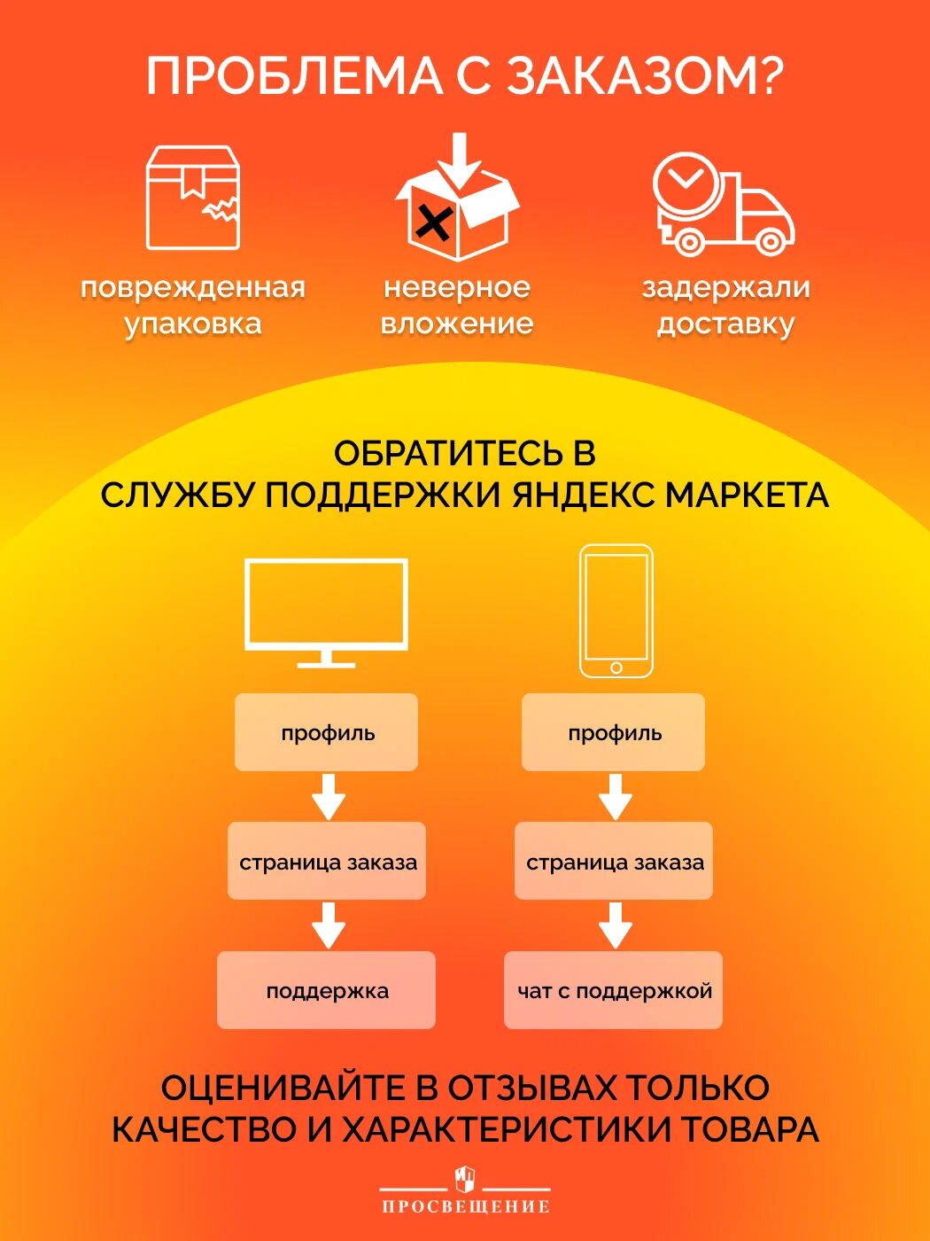 Красная Шапочка — фото 1