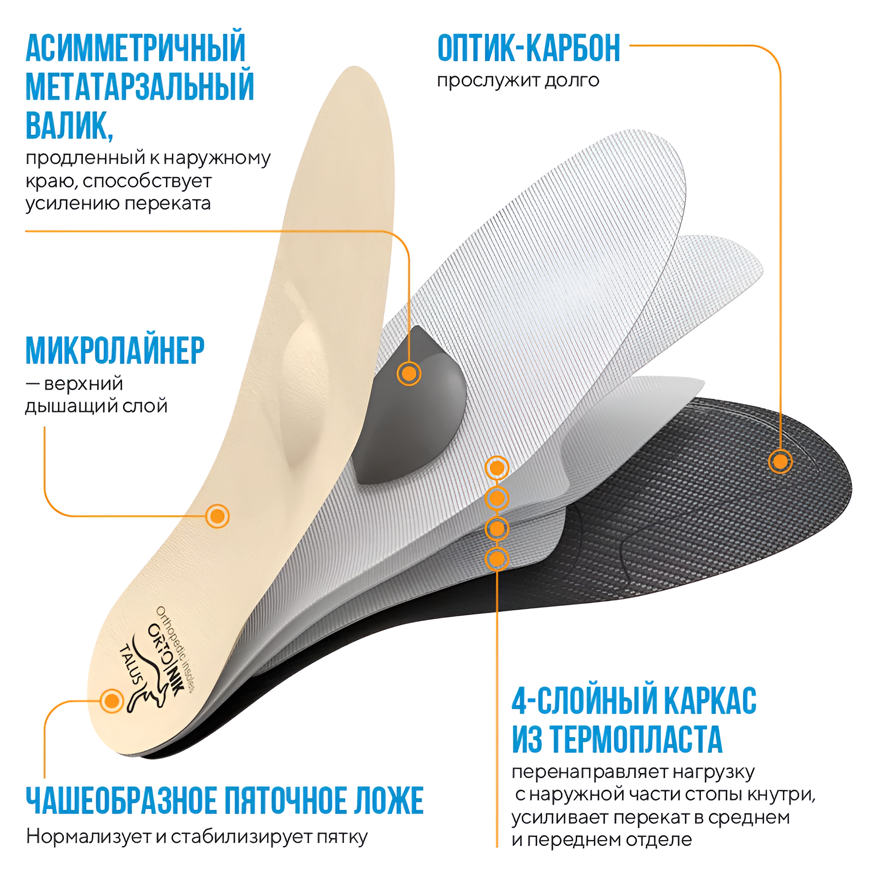 Стельки "Флекс" 57 р.37