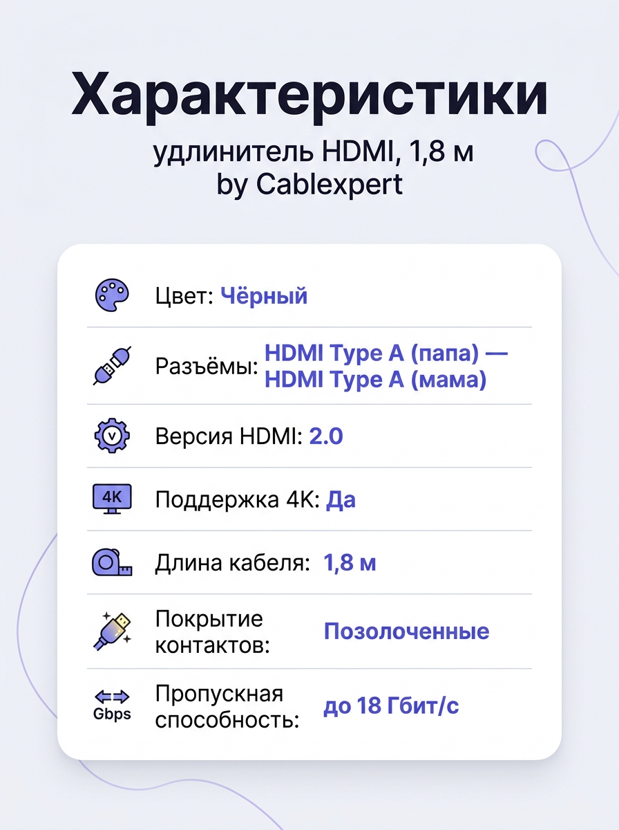 Удлинитель HDMI, 1,8 м — фото 1
