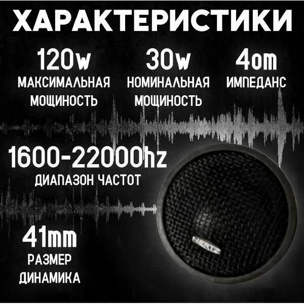 Автомобильная колонка Hertz HT-25