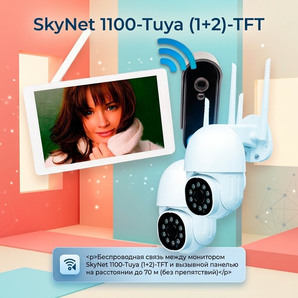Комплект домофон SkyNet 1100-Tuya (1+2) и 2 Wi-Fi IP камеры