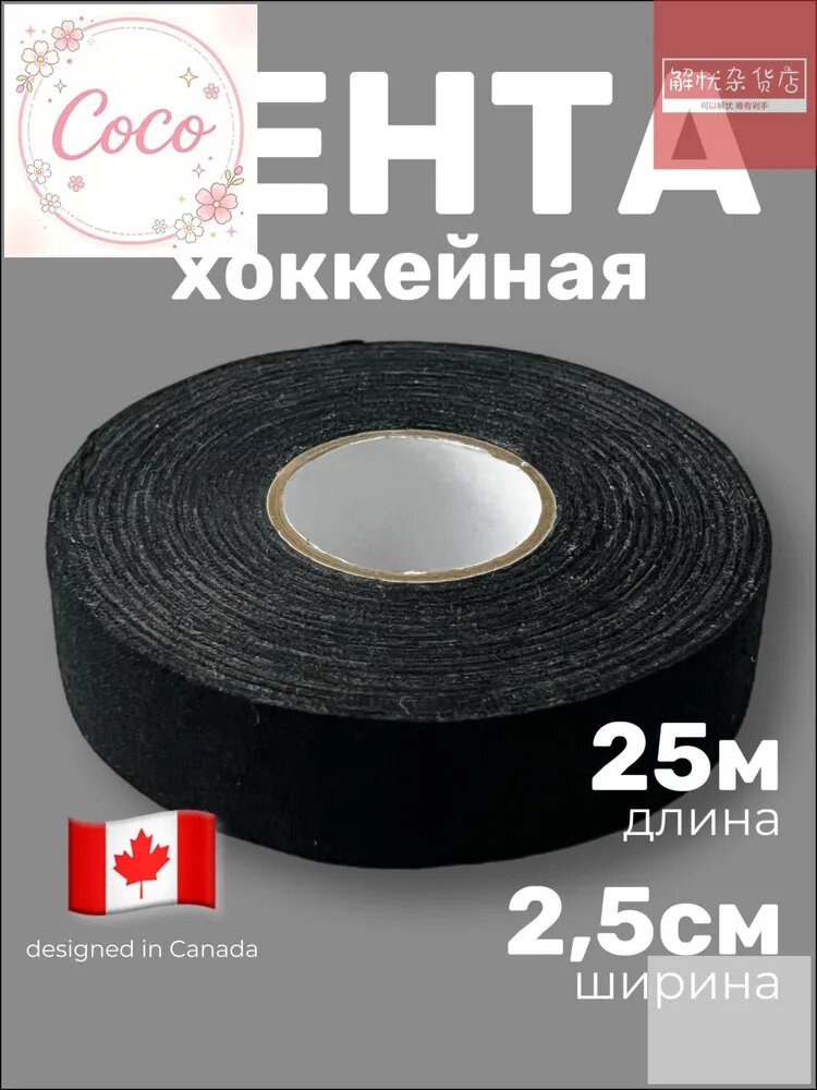 Лента для щитков