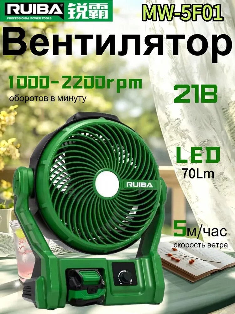 Ruiba Настольный вентилятор KOSNIODFI, темно-зеленый, салатовый