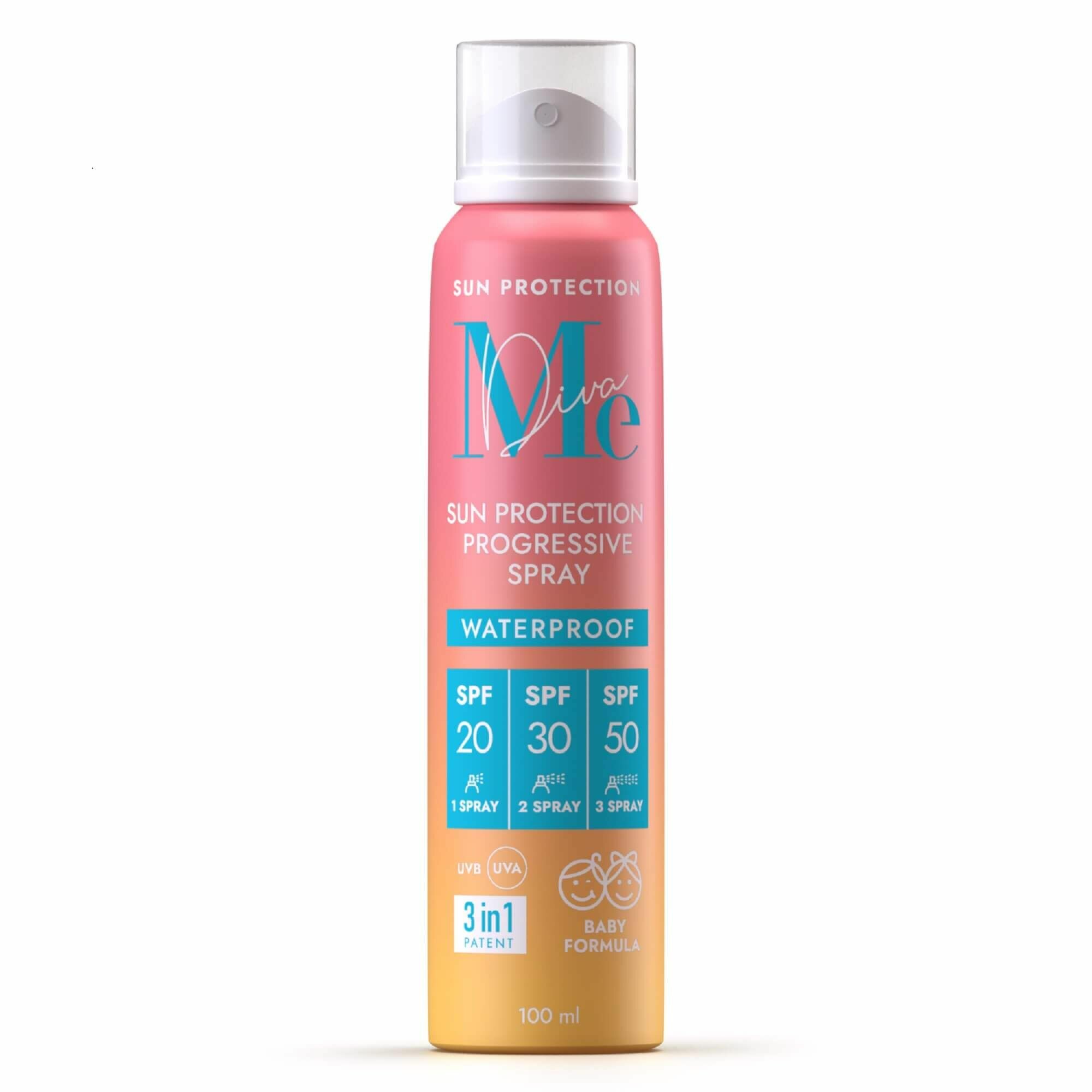 Спрей солнцезащитный SPF20/30/50 Sun Care Mediva/Медива фл. 100мл