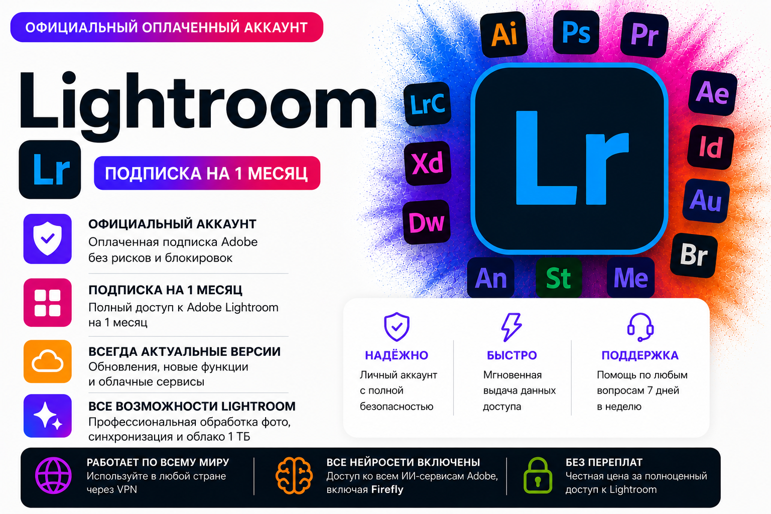 Adobe LightRoom готовый оплаченный аккаунт с подпиской на 1 месяц, нейросети Nano Banana и др, 4к кредитов