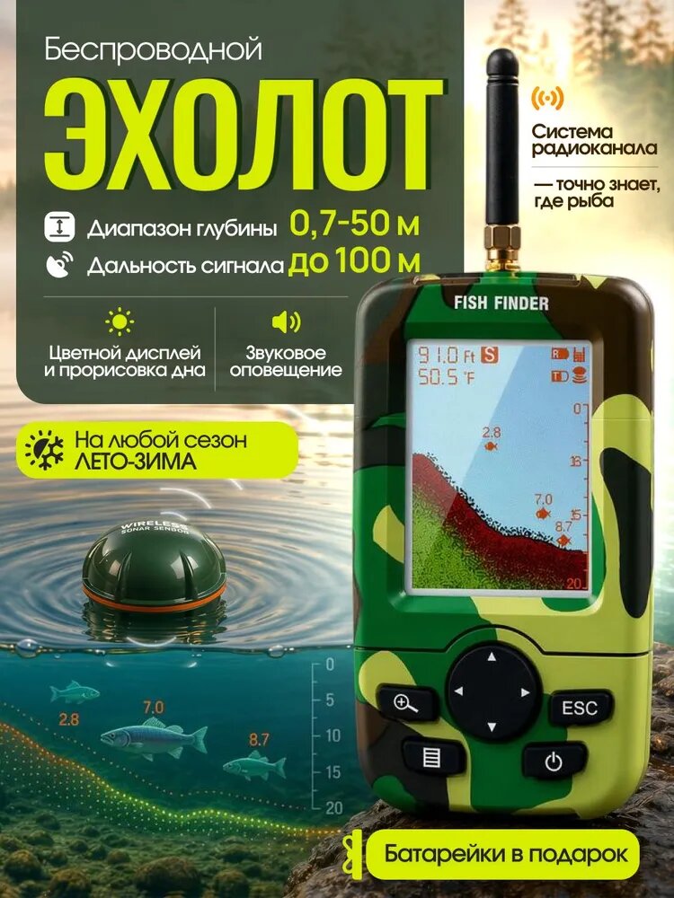 Эхолот для рыбалки с лодки и берега. Эхолот беспроводной
