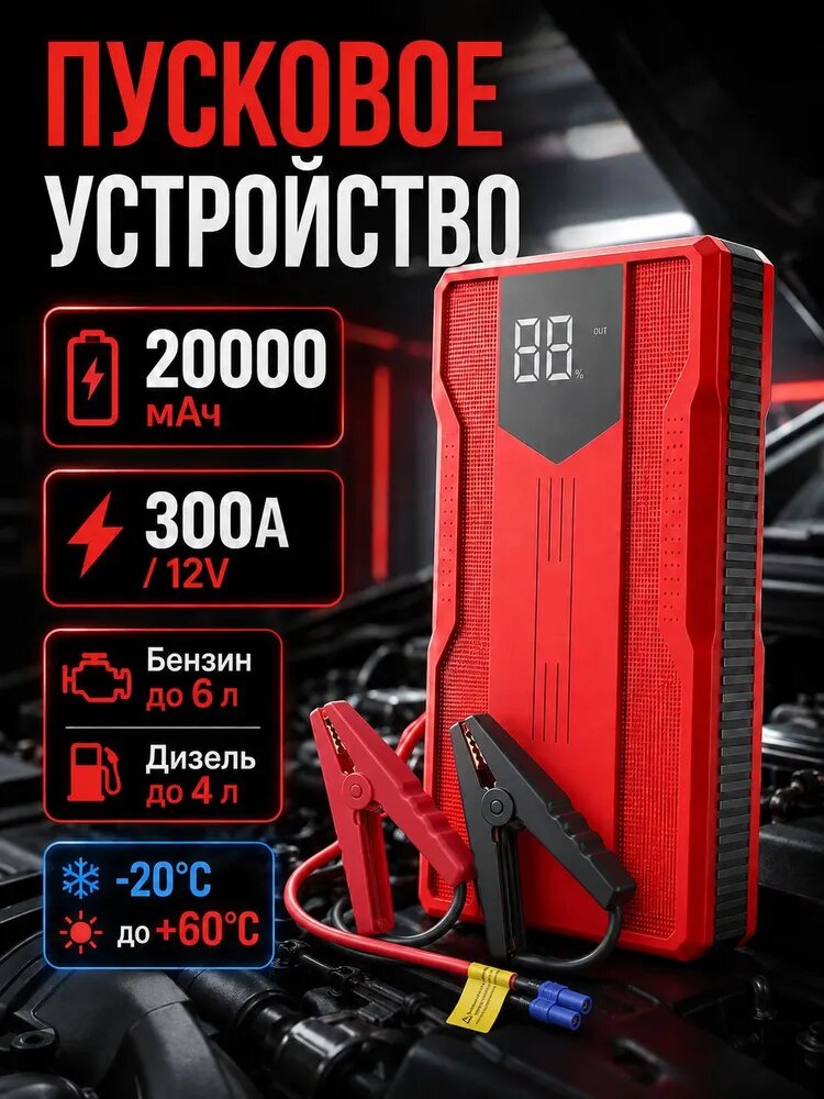 Пусковое устройство для авто 12V 20000mAh с цифровым дисплеем - Автомобильный бустер, Зарядное, Защита от перезаряда (Красный)