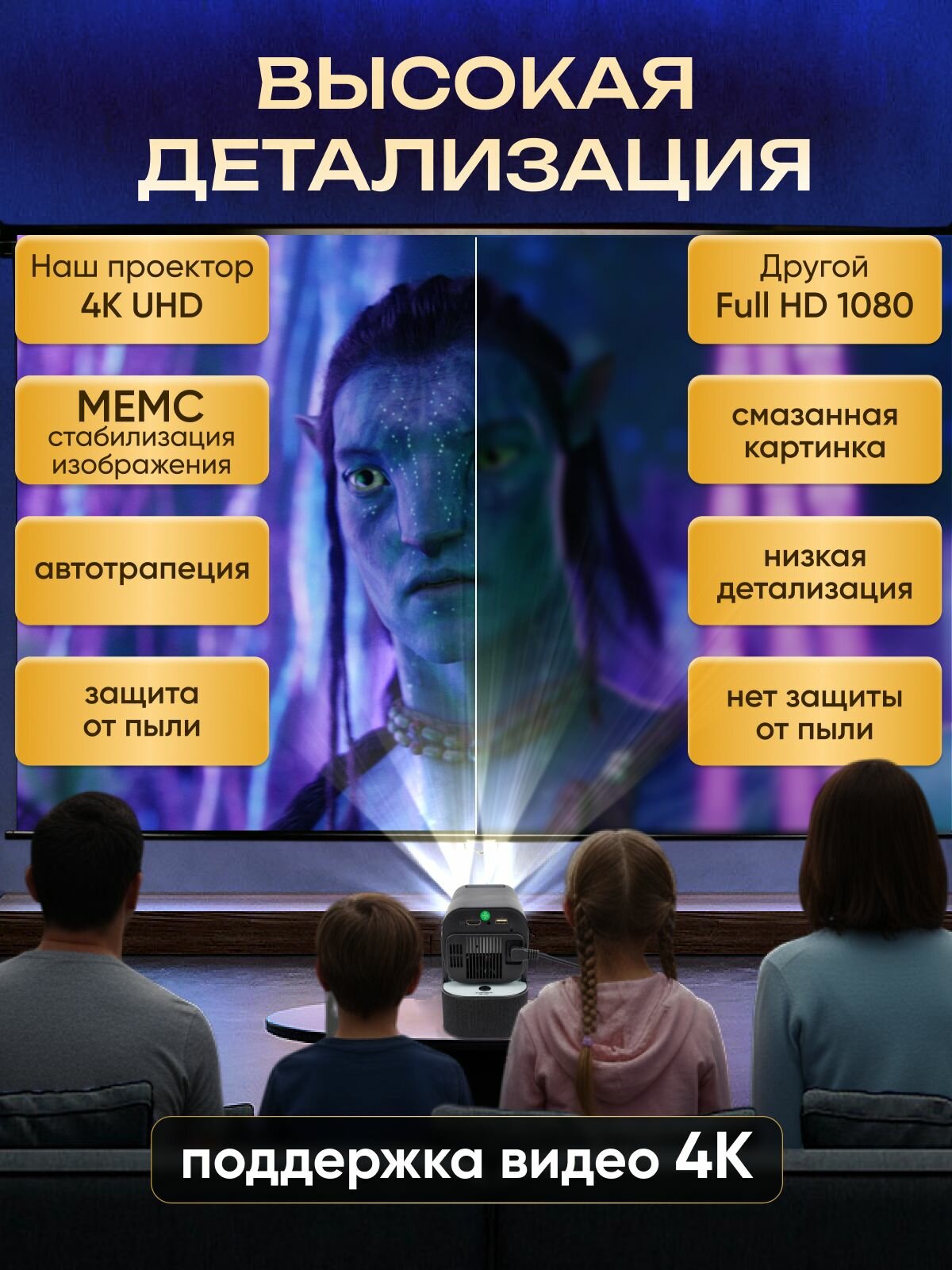 Умный проектор для фильмов и игр 4K Android TV, Wi-Fi, Bluetooth/ Лазерный проектор для дома с автофокусом и встроенными динамиками — фото 1