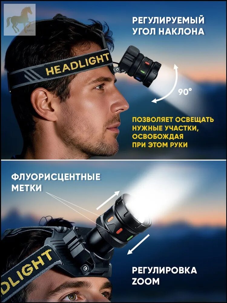 Фонарь налобный LASER с датчиком движения, металлический корпус, Zoom, 3 АKБ в комплекте, IPX6 — фото 1
