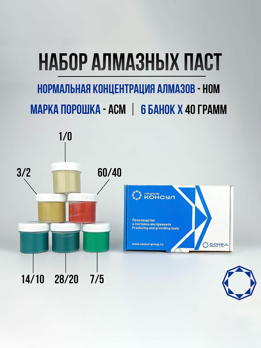 Паста алмазная набор 6*40 гр АСМ НОМ (1/0; 3/2; 7/5 ;14/10; 28/20; 60/40), для шлифовки и полировки металла, стекла, камня