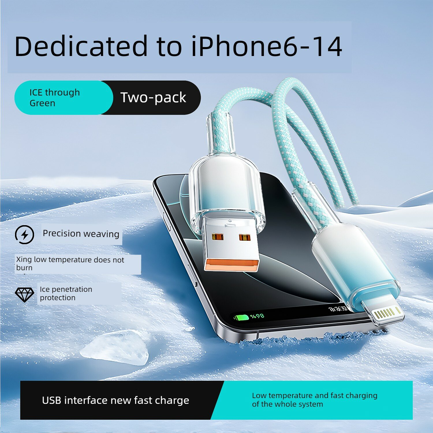 Кабель USB-C быстрой зарядки ледяной прозрачный зеленый, 2м, 2 шт. совместимый с Apple
