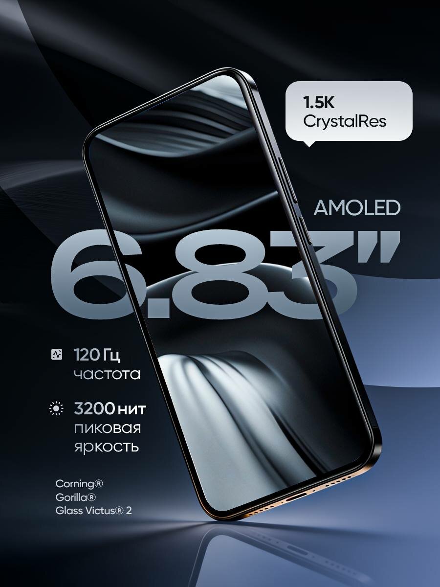 Смартфон Redmi Note 15 Pro+ 5G 8/256 Black — фото 1