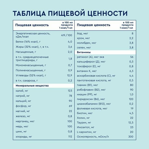 Питание лечебное для больных вкус нейтральный Standart Nutrien/Нутриэн 200мл — фото 1