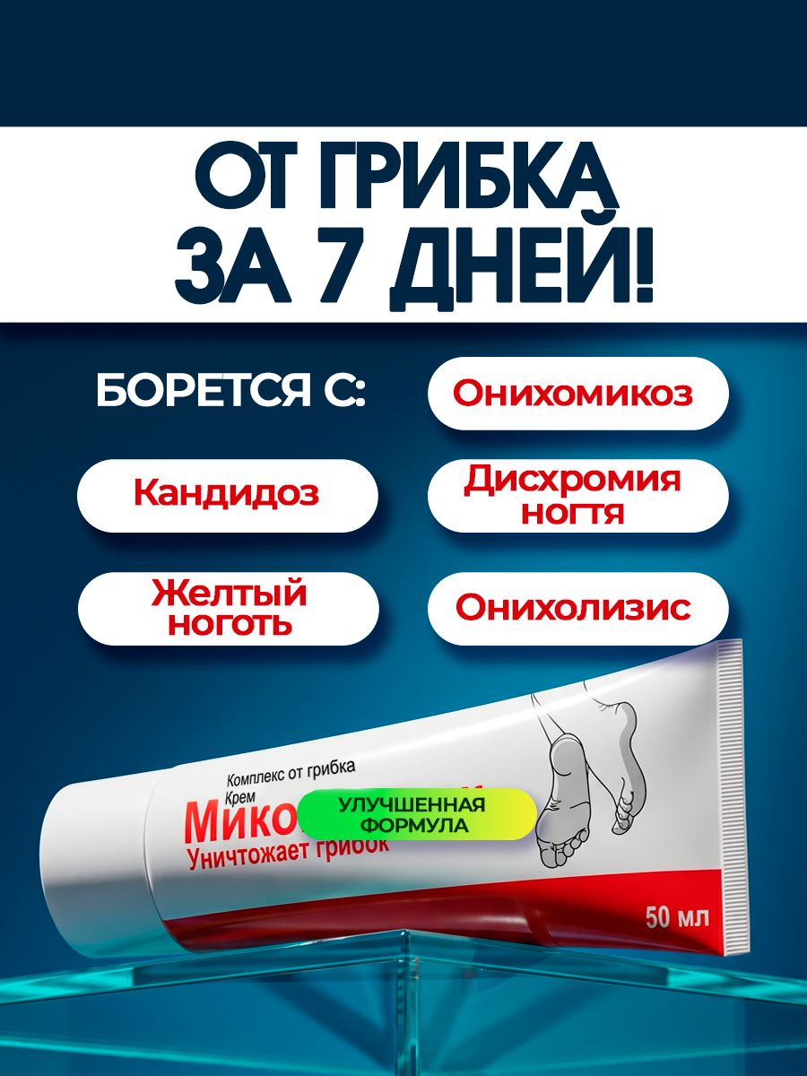 Миконоготок Противогрибковый крем, от грибка ногтей на ногах, от трещин, для пяток и стоп, мазь от грибка зуда, микозе / 50 мл