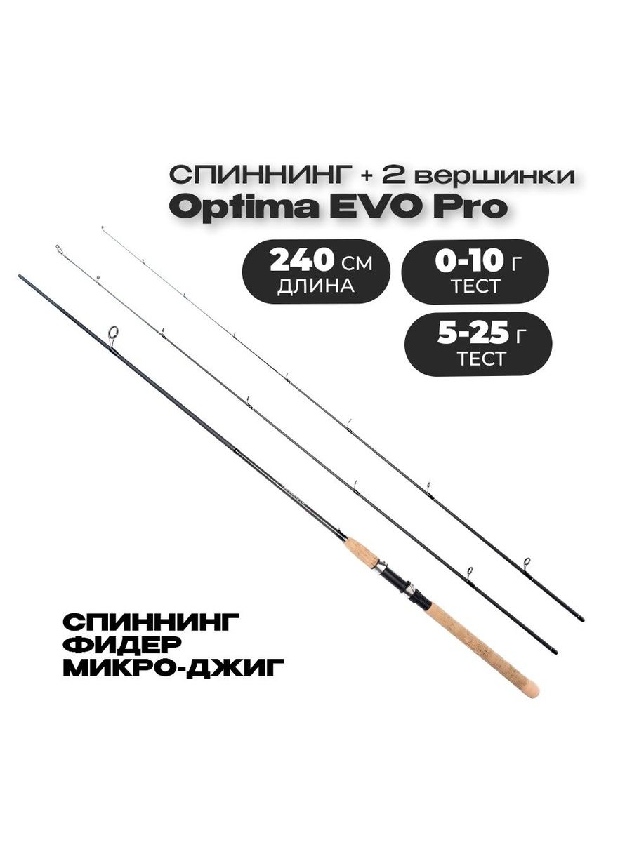 Впоходе Спиннинг, рабочая длина: 240 см , до 25 гр