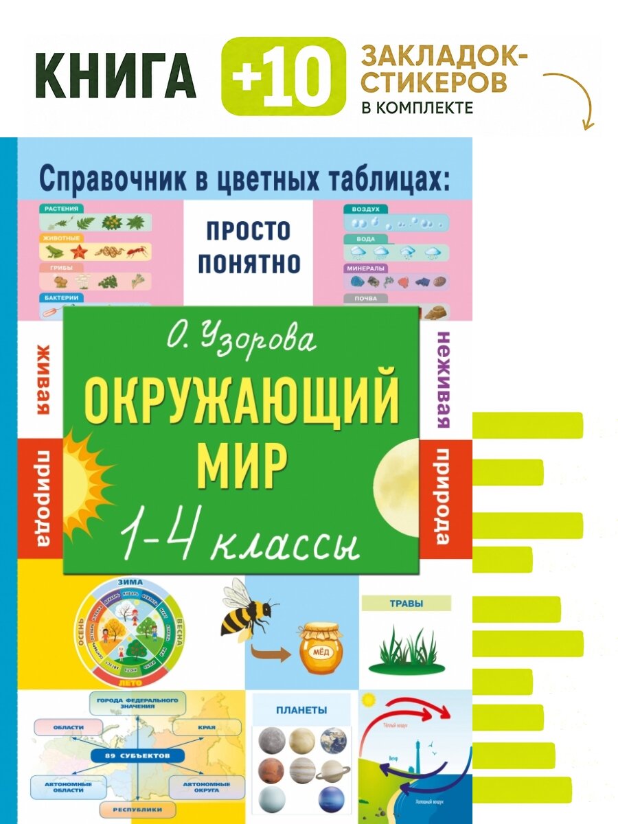 Окружающий мир. 1-4 классы. Комплект: книга + 10 закладок-стикеров
