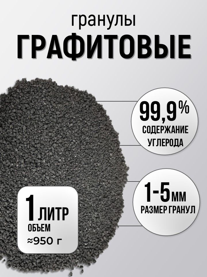 Гранулы графитовые, фракция 1-5 мм, 1 л