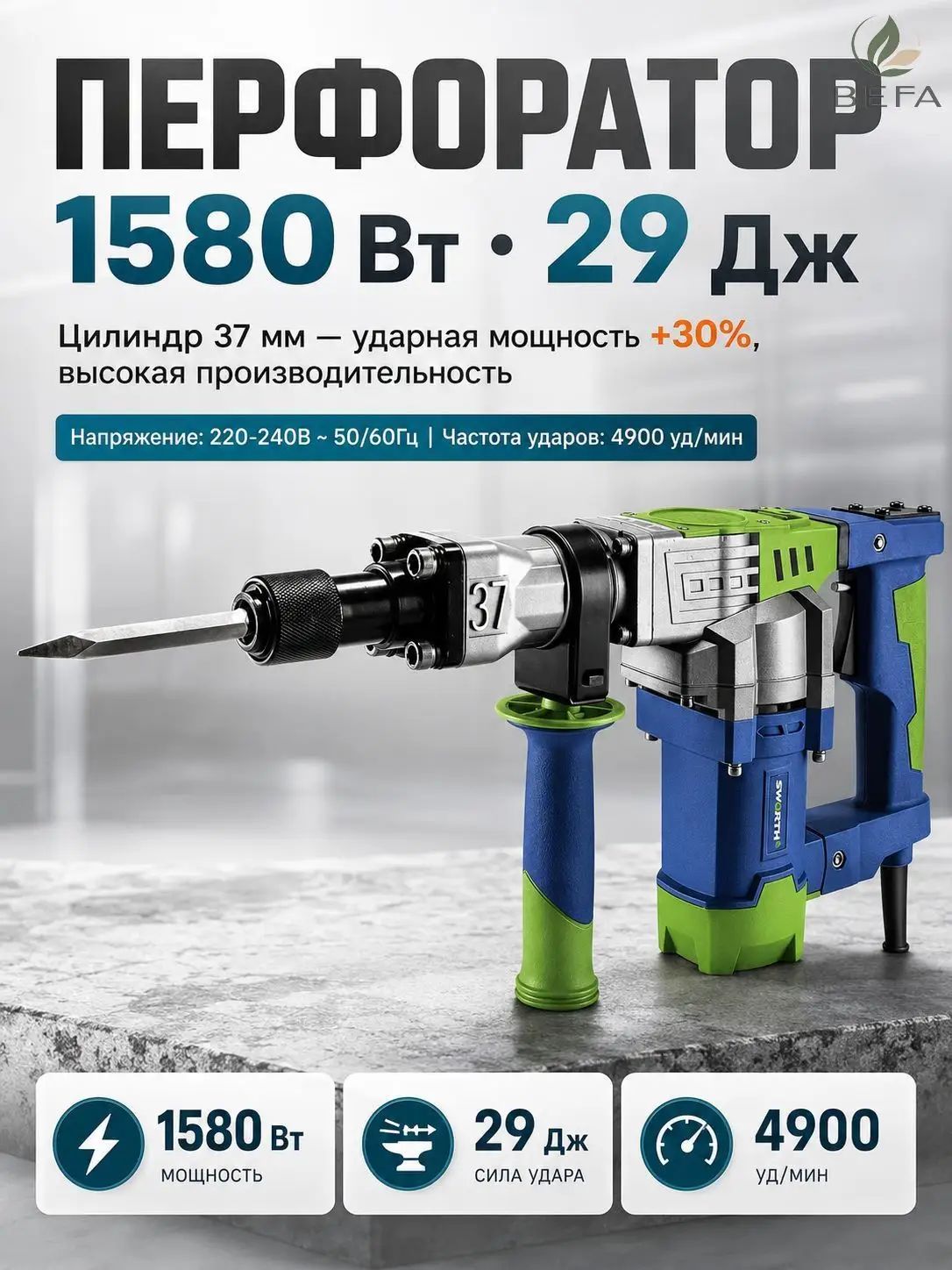 Перфоратор 1580 Вт-