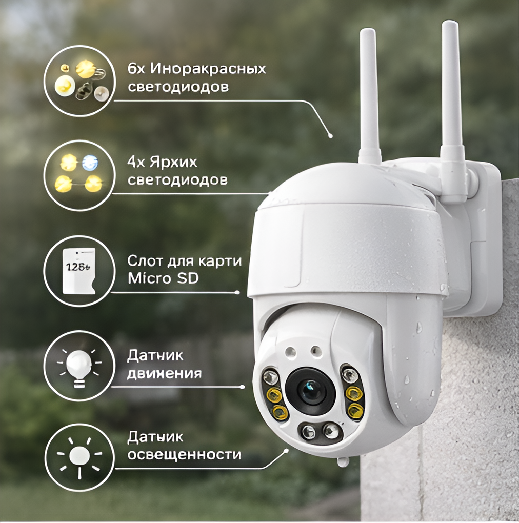 Поворотная Wi-Fi IP камера 360° с ночным видением, микрофоном и датчиком движения