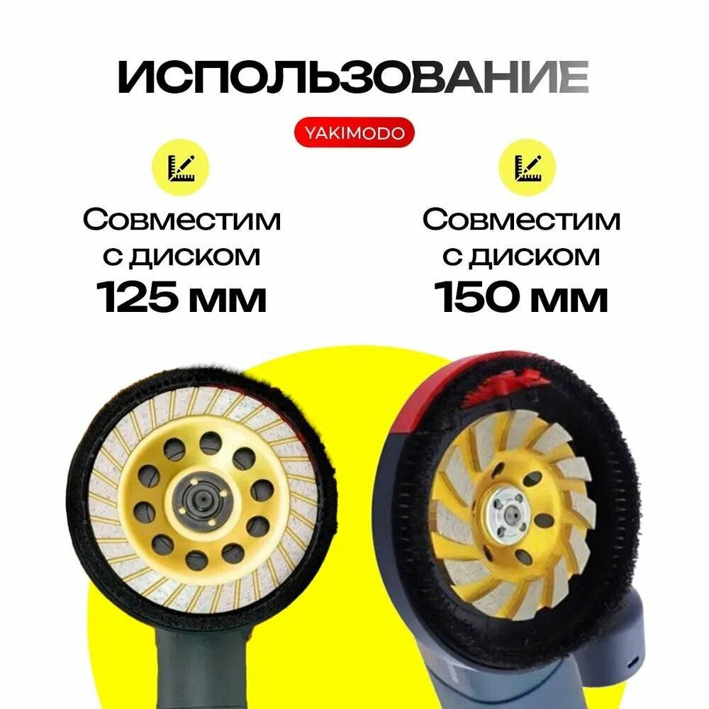 Кожух защитный вытяжной для УШМ, насадка на болгарку для отвода пыли, пылеотвод 125 -150 для пылесоса, приспособление для шлифовки