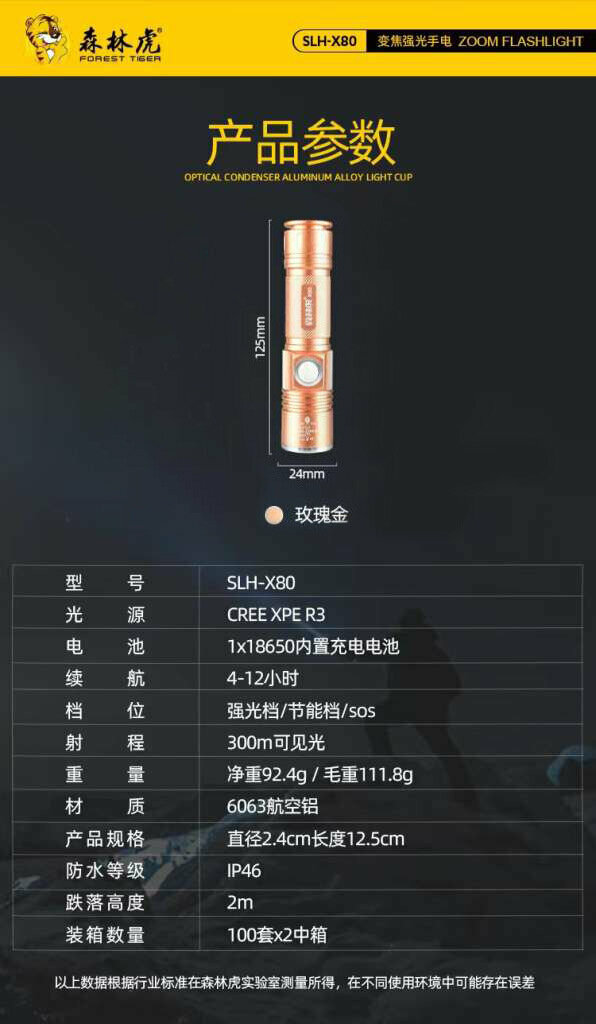 Лесной тигр SLH-X80 ультра-яркий белый лазерный зум Пума на открытом воздухе зарядный яркий фонарик заряжает сокровище