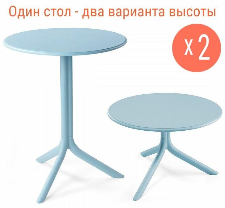 Комплект 2 шт столов пластиковых 2в1 Spritz + Spritz Mini 60 см, круглый, обеденный и журнальный, цвет голубой, NARDI