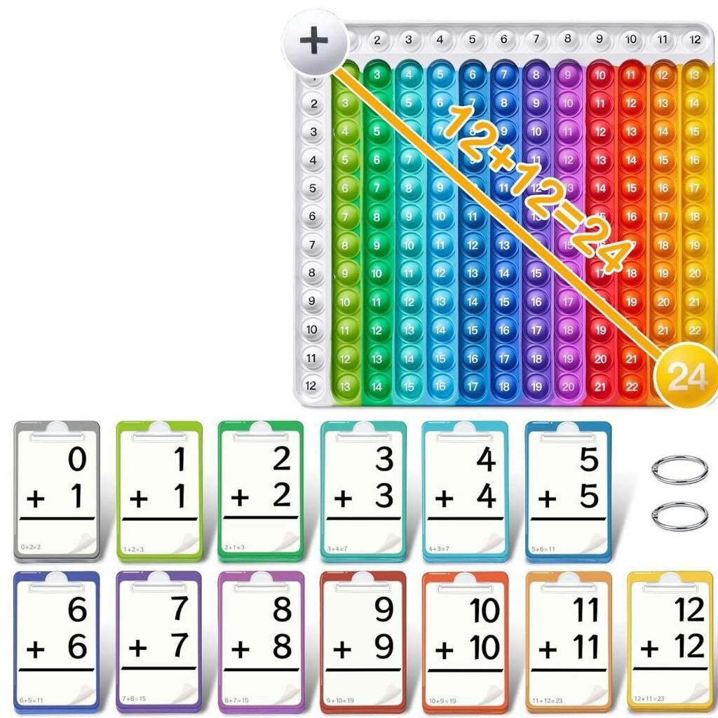 Обучающие карточки по арифметике для детей, Сложение вычитание