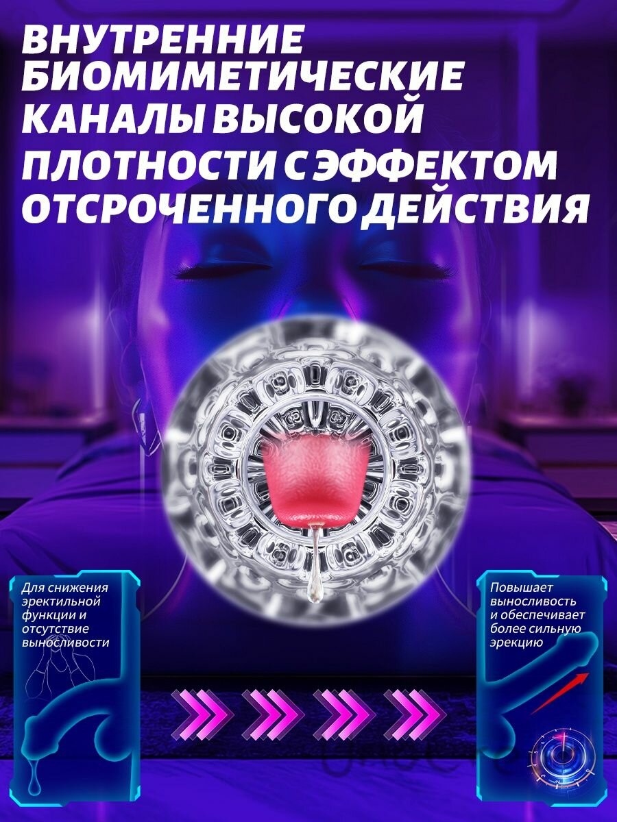 Мастурбатор — фото 1