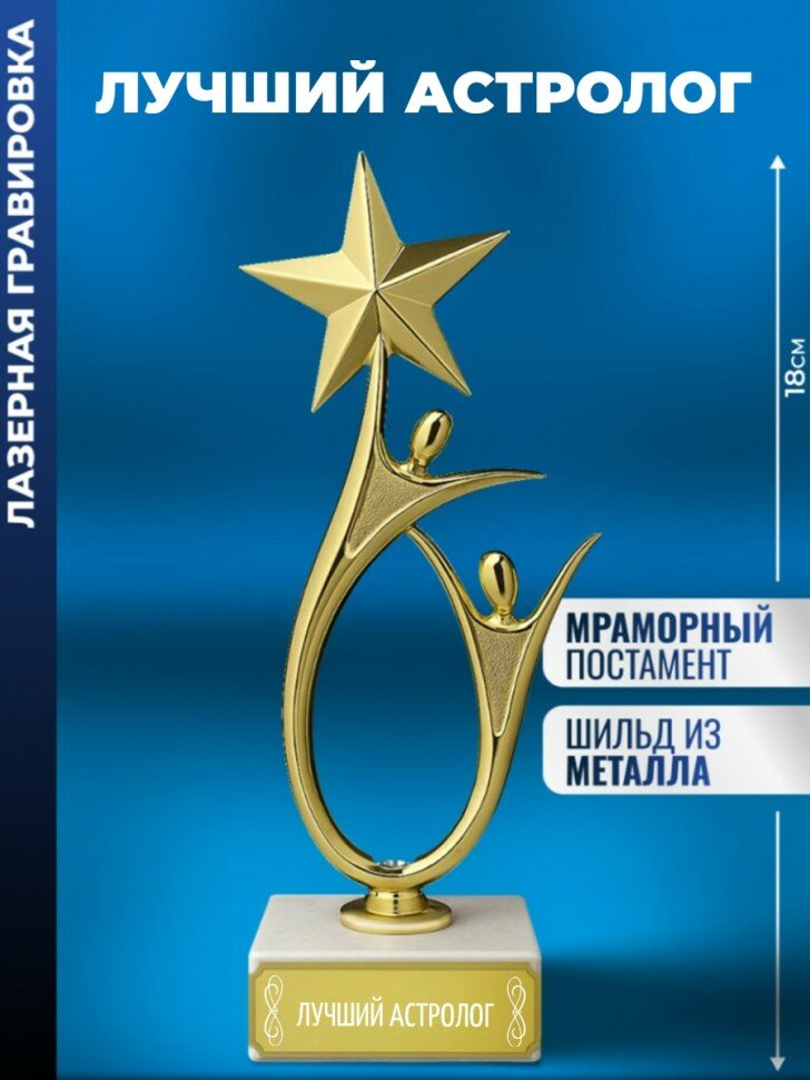 Статуэтка человечки "Лучший астролог"