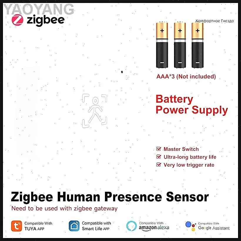 Tuya ZigBee датчик присутствия человека с PIR и радаром 24G для умного дома