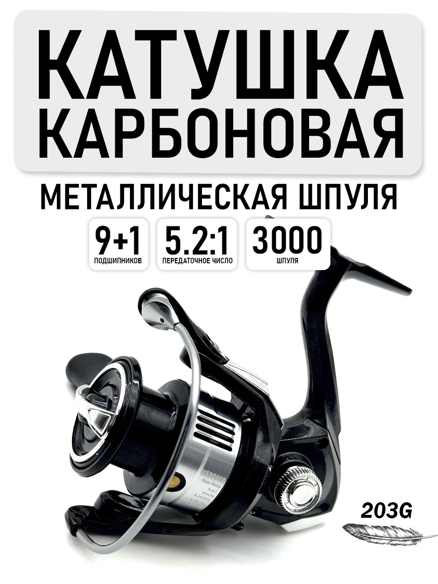 Безынерционная катушка