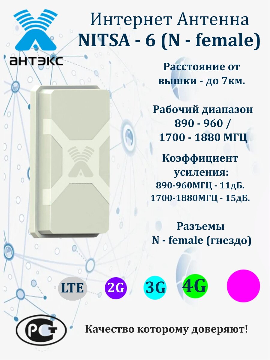 Антенна Антэкс Nitsa-6 N
